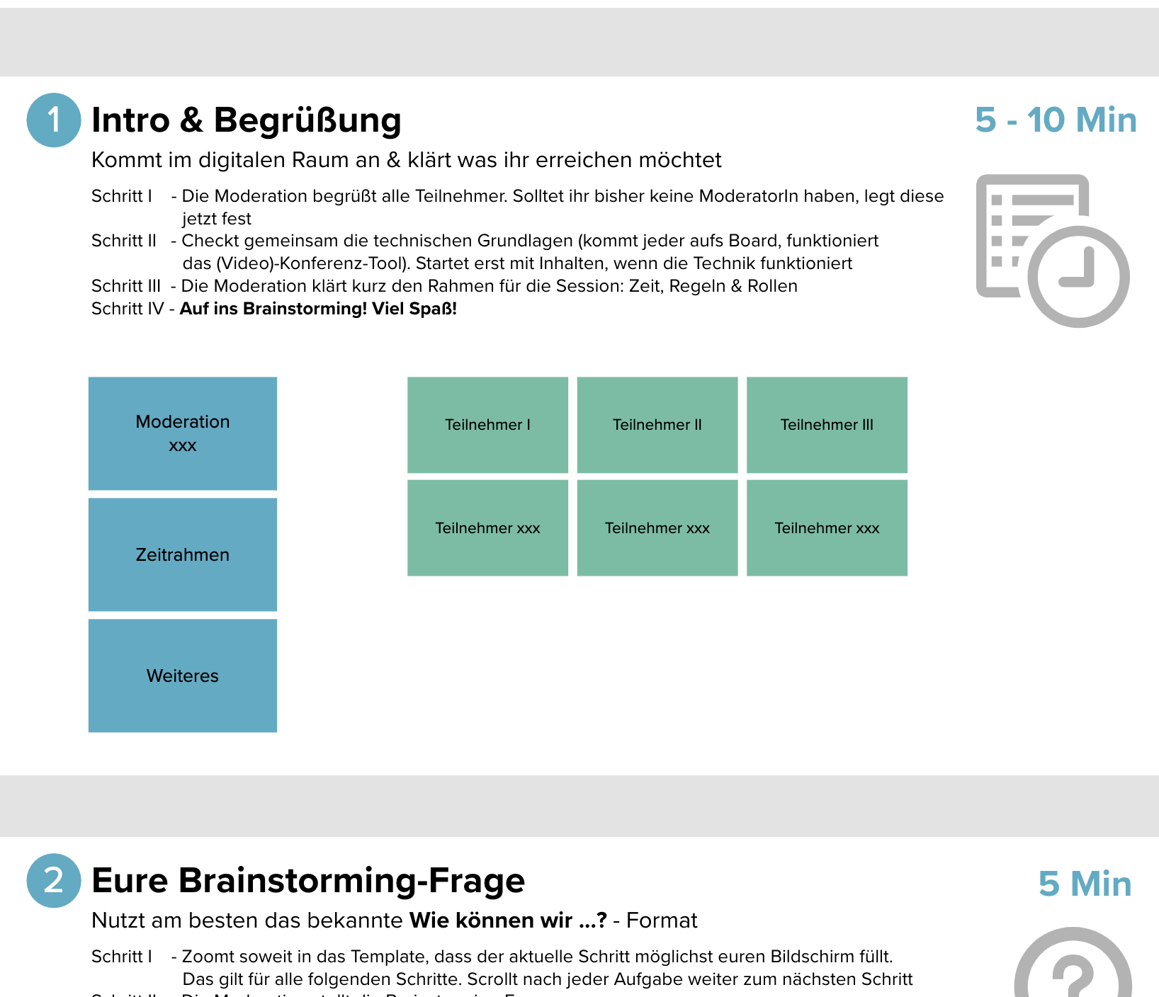 MURAL Ideation Template | Digital Academy
